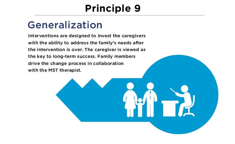 Following MST's Nine Principles Leads to Successful Outcomes