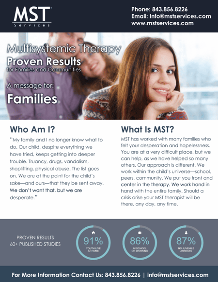 Programs for Troubled Kids & Their Families | MST Services