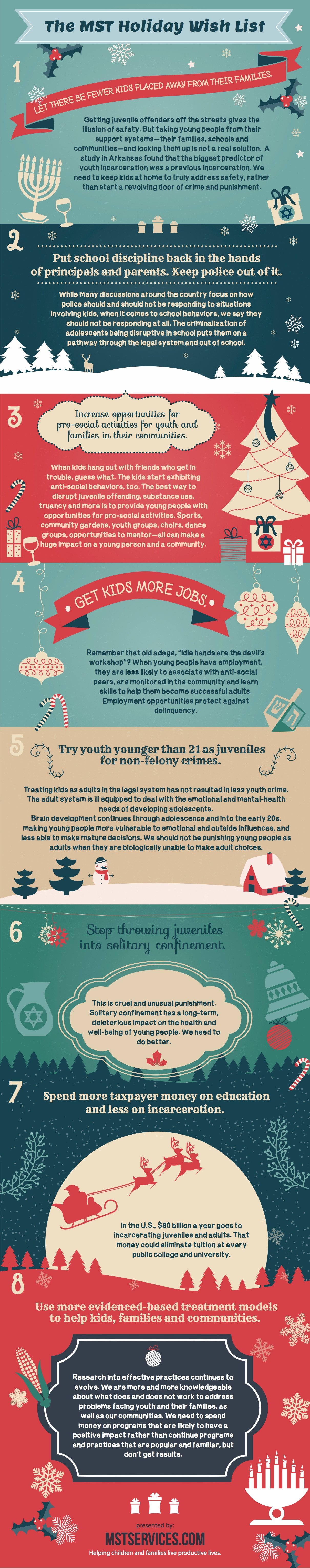 Infographic - The MST Holiday Wish List | MST Services