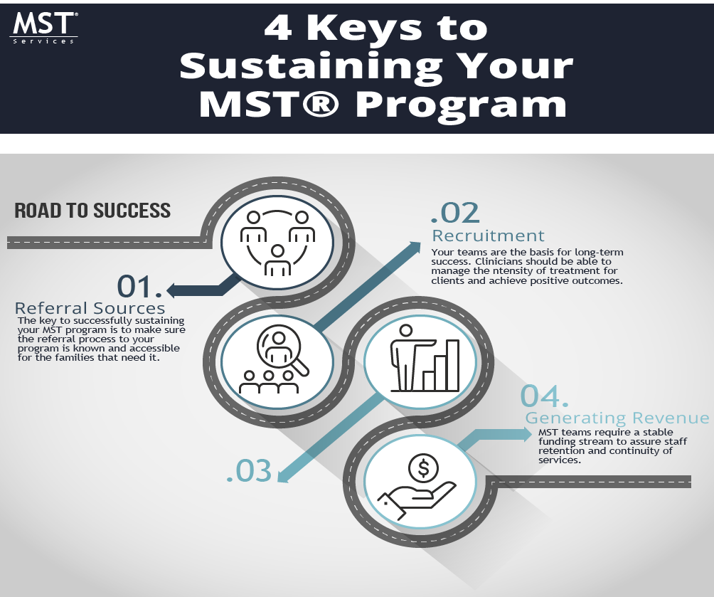 Keys to Sustaining Your MST Program