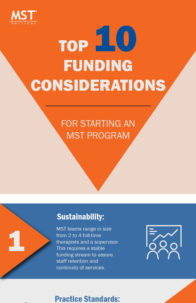 Top 10 Funding Considerations Infographic